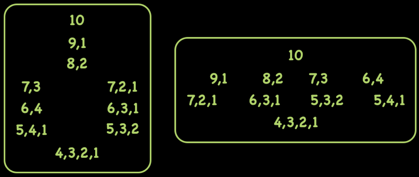 Multiple Solution Problems MathPickle