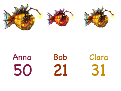 Cannibal Fish | MathPickle