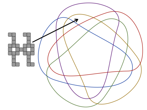 Patterns | MathPickle