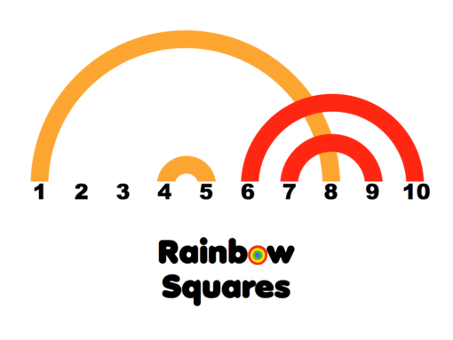Rainbow Squares | MathPickle