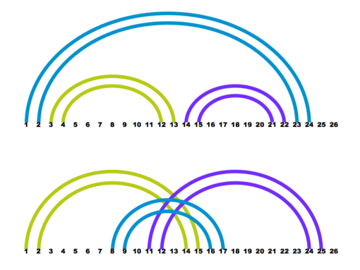 Rainbow Squares | MathPickle