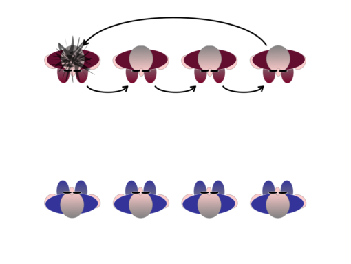 Patterns | MathPickle