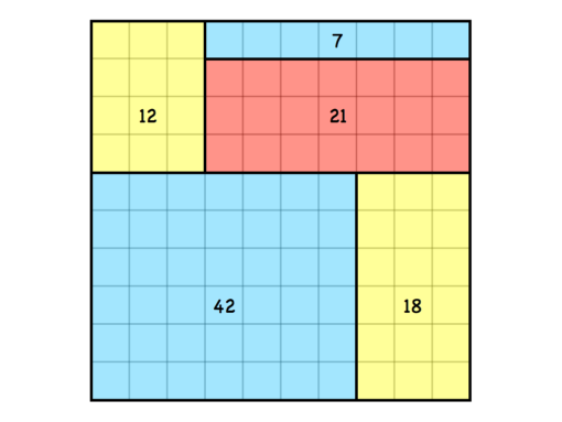 Mondrian Art Puzzles (multiplication, algebra) | MathPickle