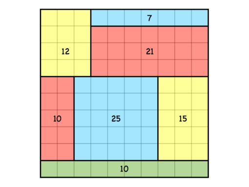Mondrian Art Puzzles (multiplication, algebra) | MathPickle