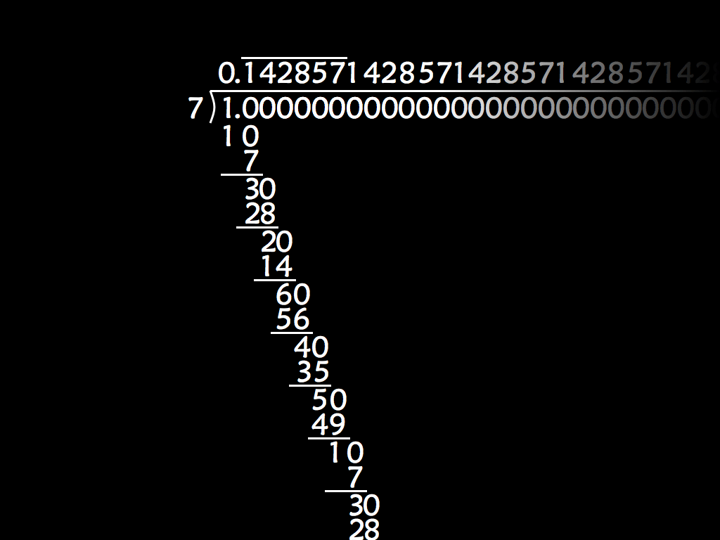 Fractions = Decimals using Algebra | MathPickle
