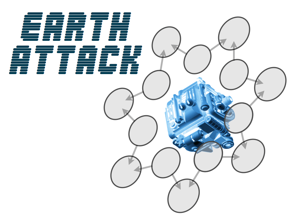 Earth Attack – addition puzzle | MathPickle