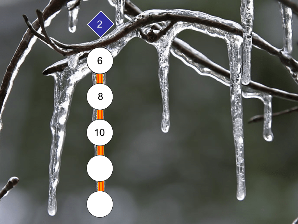 Number Icicles | MathPickle