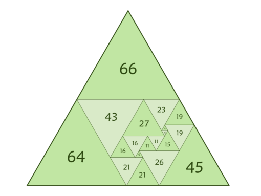 About Us | MathPickle