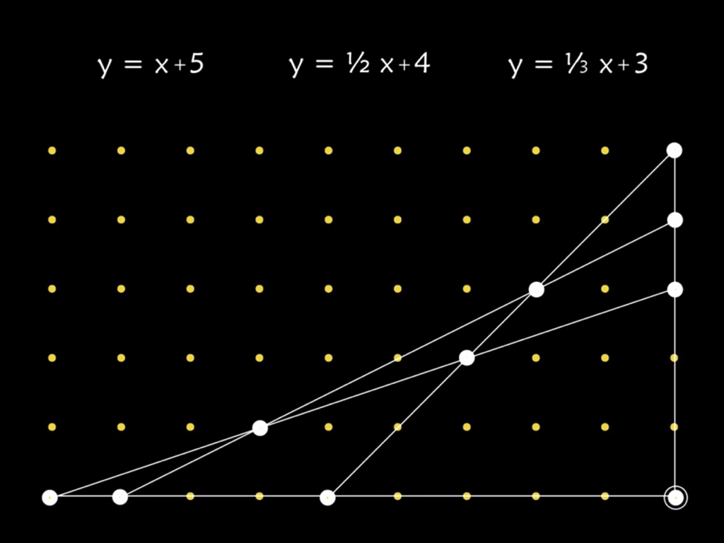 Puzzles & Games | MathPickle