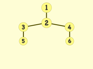 Banyan Tree Root Puzzle (Addition) | MathPickle