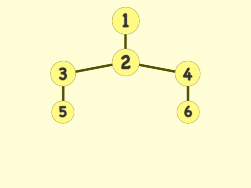 Banyan Tree Root Puzzle (Addition) | MathPickle