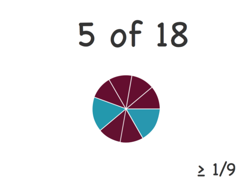 Plastic Fraction Circles | MathPickle