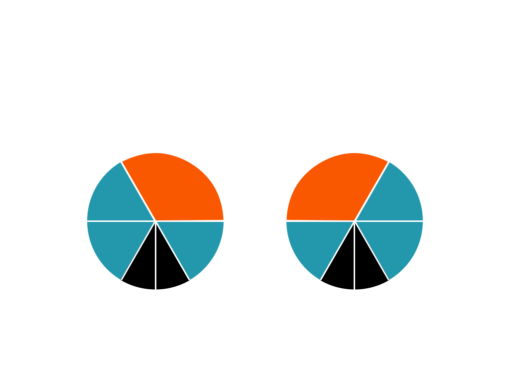 Plastic Fraction Circles | MathPickle