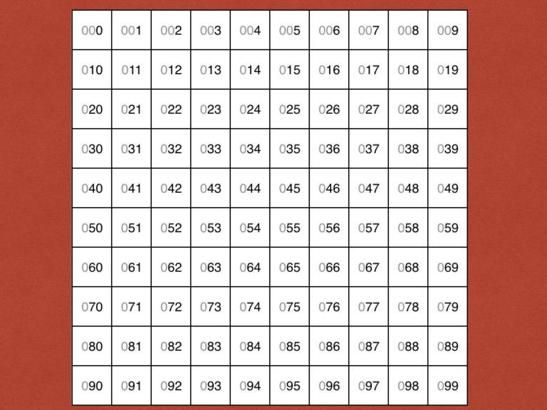 Review of techniques to teach counting | MathPickle