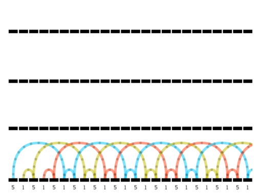 Siteswap (juggling number patterns) | MathPickle
