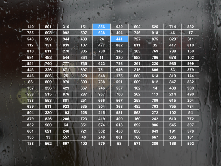 Raindrops Down Windshield (number order, algorithm) | MathPickle