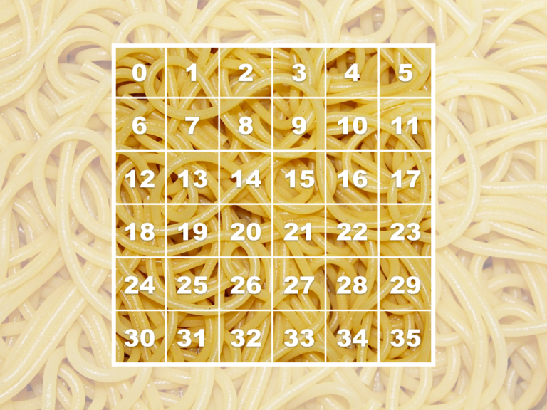 Uncut Spaghetti (number patterns, algorithm) | MathPickle