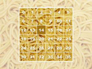 Uncut Spaghetti (number patterns, algorithm) | MathPickle