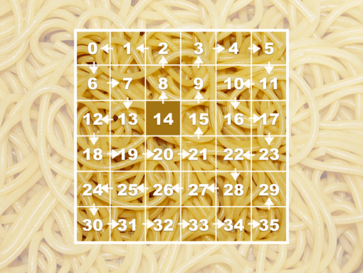 Uncut Spaghetti (number patterns, algorithm) | MathPickle