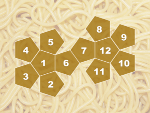 Uncut Spaghetti (number patterns, algorithm) | MathPickle