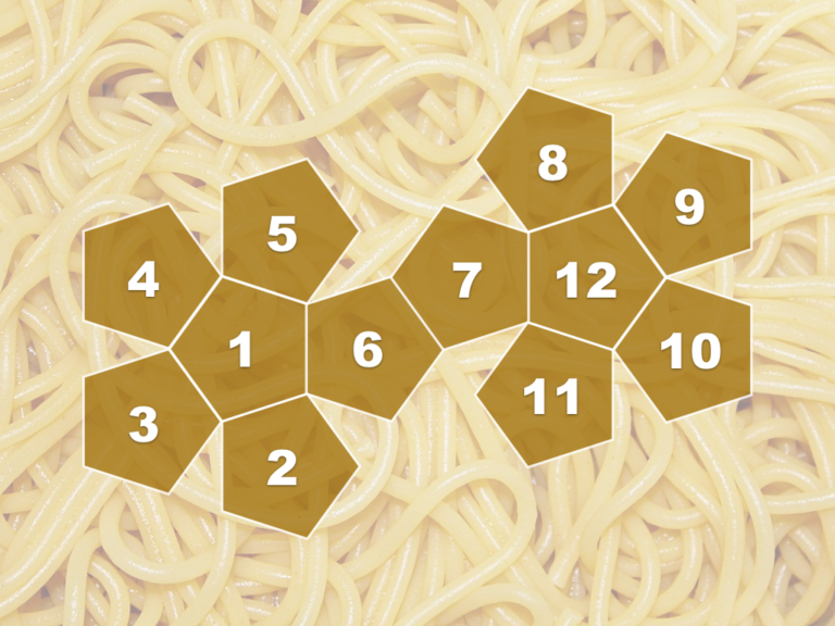 Uncut Spaghetti (number patterns, algorithm) | MathPickle