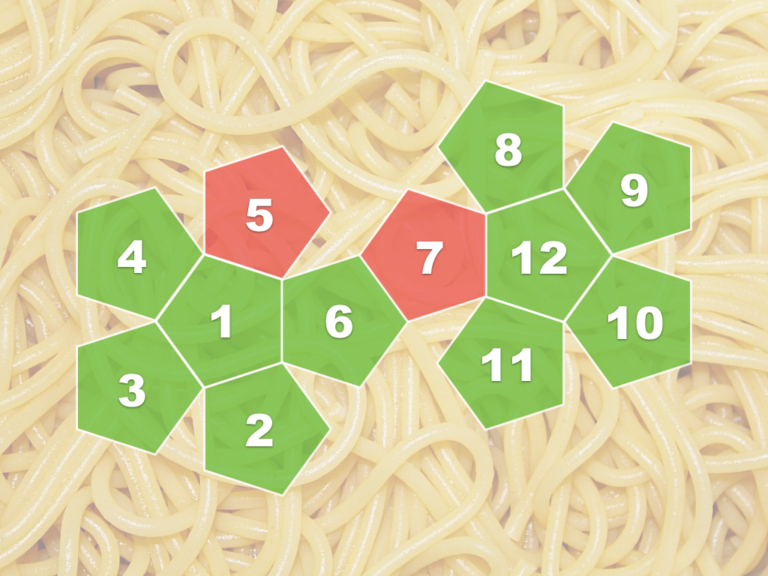 Uncut Spaghetti (number patterns, algorithm) | MathPickle