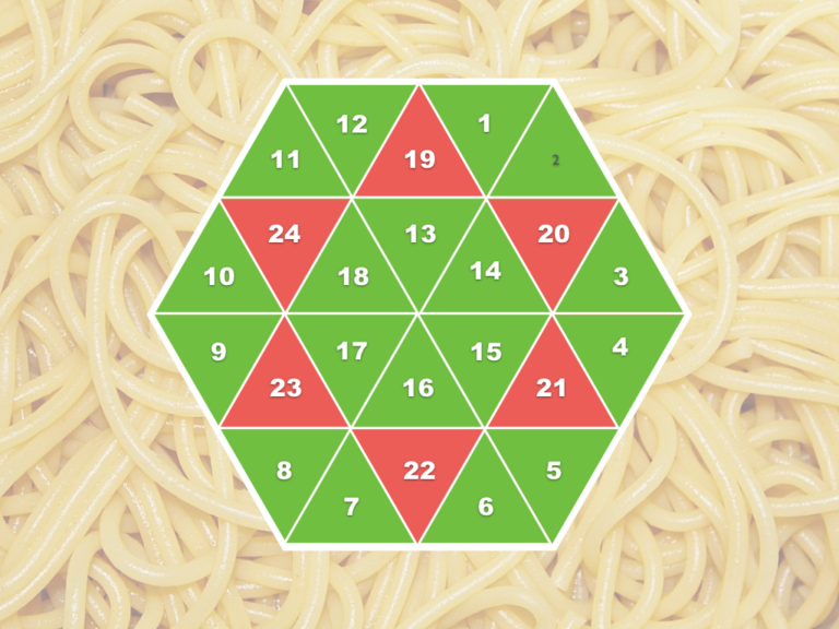 Uncut Spaghetti (number patterns, algorithm) | MathPickle