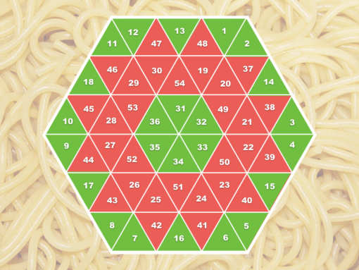 Uncut Spaghetti (number patterns, algorithm) | MathPickle