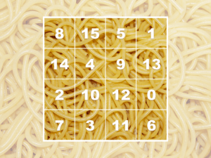 Uncut Spaghetti (number patterns, algorithm) | MathPickle