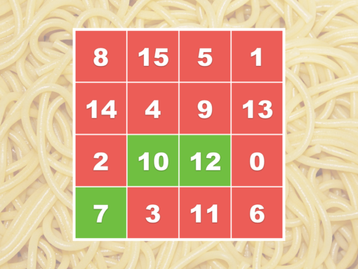 Uncut Spaghetti (number patterns, algorithm) | MathPickle