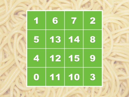 Uncut Spaghetti (number patterns, algorithm) | MathPickle