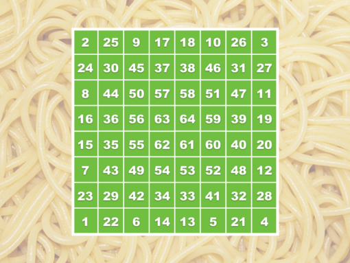 Uncut Spaghetti (number patterns, algorithm) | MathPickle