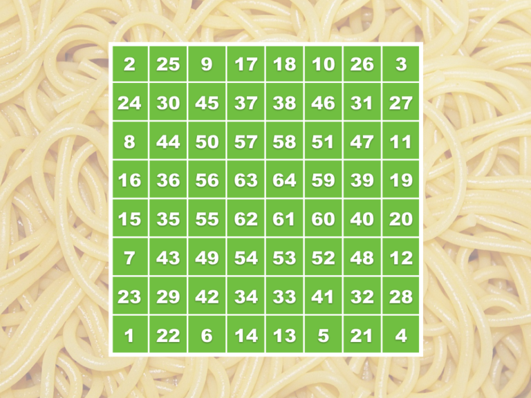Uncut Spaghetti (number patterns, algorithm) | MathPickle