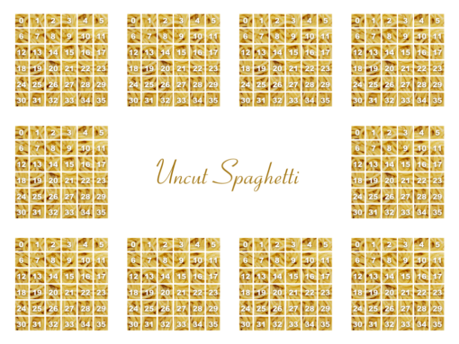 Uncut Spaghetti (number patterns, algorithm) | MathPickle