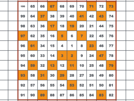 Ninja Bed Bugs (multiplication) | MathPickle