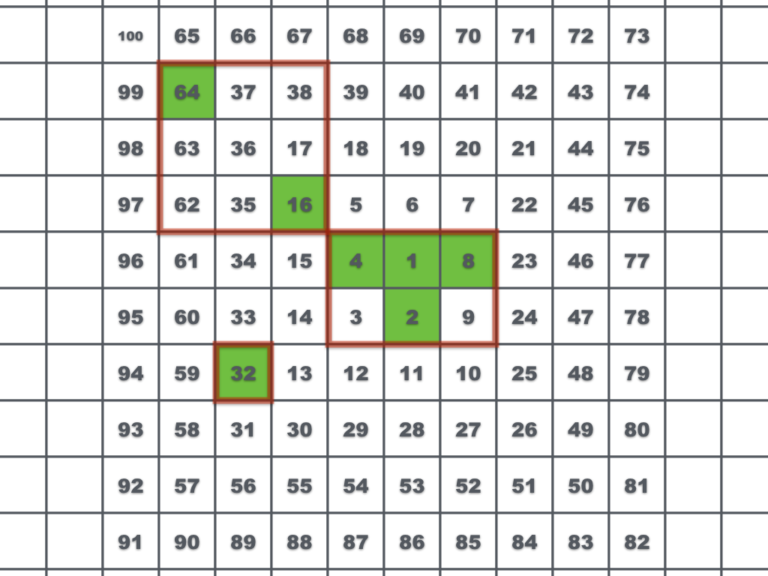Ninja Bed Bugs (multiplication) | MathPickle