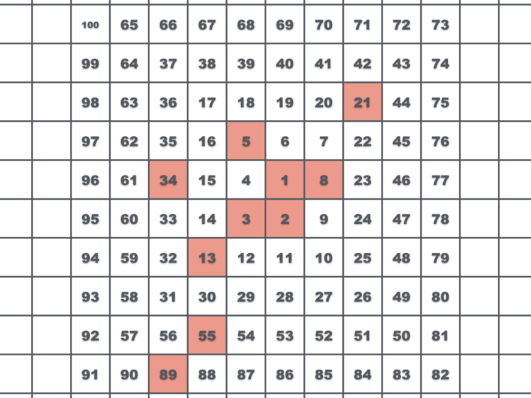 Ninja Bed Bugs (multiplication) | MathPickle