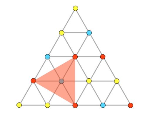 Three Color Equilateral Triangle | MathPickle
