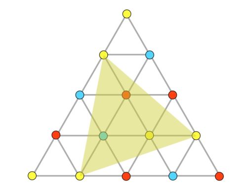 Three Color Equilateral Triangle | MathPickle