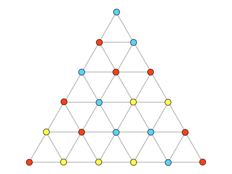 Three Color Equilateral Triangle | MathPickle