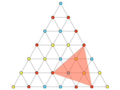 Three Color Equilateral Triangle | MathPickle