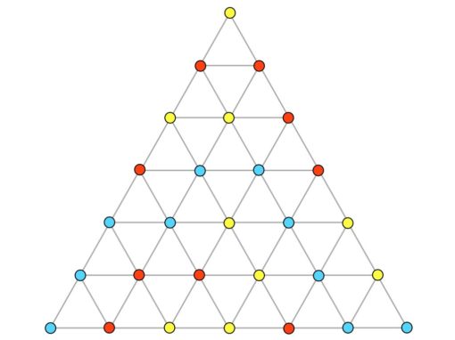 Three Color Equilateral Triangle | MathPickle