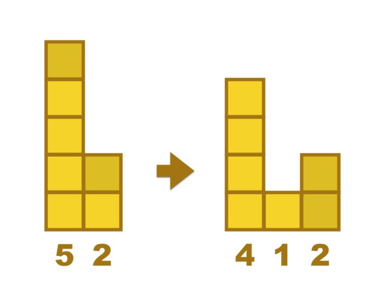 King Kong plays Bulgarian Solitaire (patterns, algorithm) | MathPickle