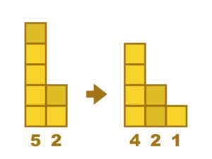 King Kong plays Bulgarian Solitaire (patterns, algorithm) | MathPickle
