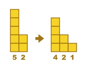 King Kong plays Bulgarian Solitaire (patterns, algorithm) | MathPickle