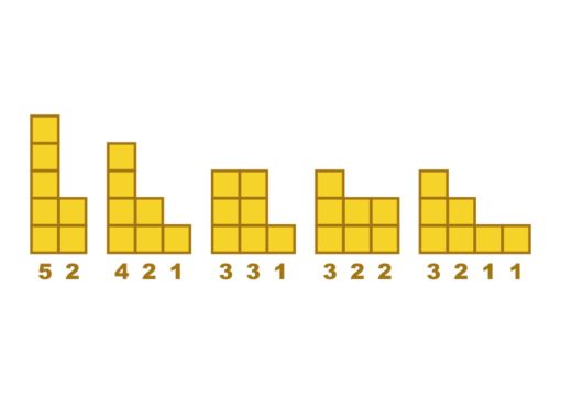 King Kong plays Bulgarian Solitaire (patterns, algorithm) | MathPickle