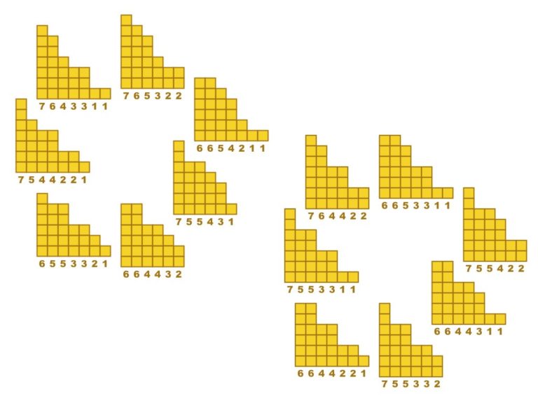King Kong plays Bulgarian Solitaire (patterns, algorithm) | MathPickle