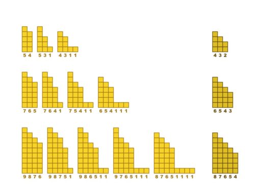 King Kong plays Bulgarian Solitaire (patterns, algorithm) | MathPickle