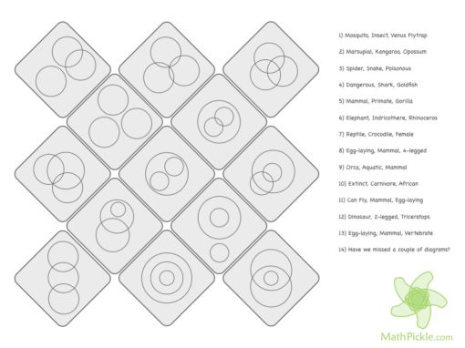 Venn Puzzler | MathPickle