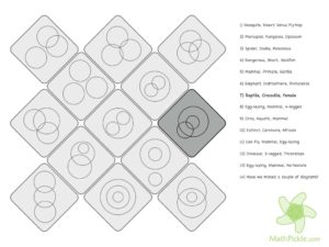 Venn Puzzler | MathPickle